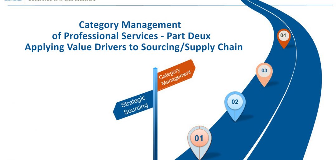 Category Management of Professional Services – Part Deux Applying Value ...